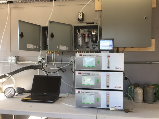 Emissions Testing Capabilities