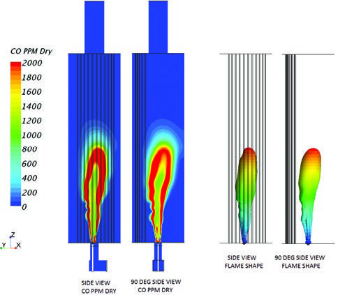 GB Single Jet Low Emissions Burner