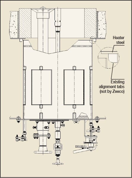 Retrofitting Crude Furnace Burners