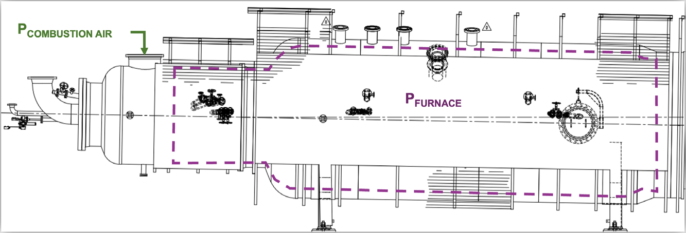 Designing Your SRU Thermal Reactor