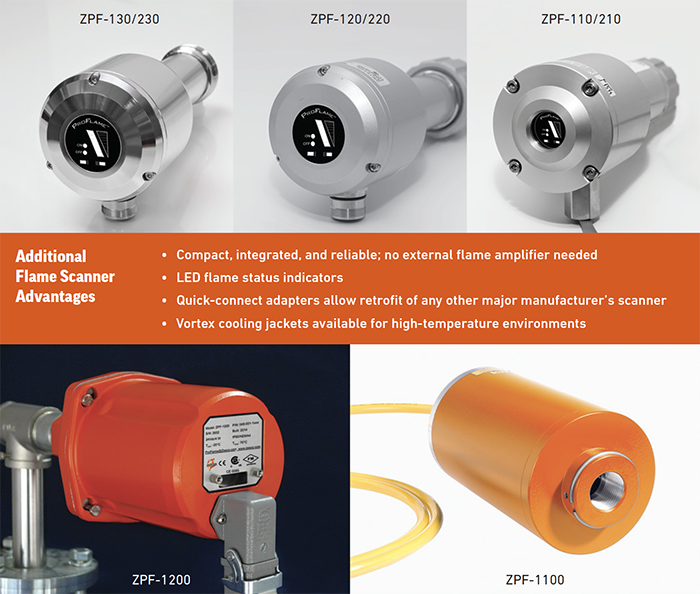 Combustion Electronics: Industrial Flame Scanners